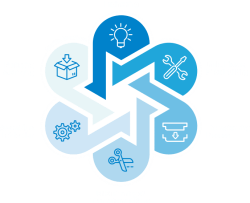 California Thermoforming Company - Home | Tru-Form Plastics